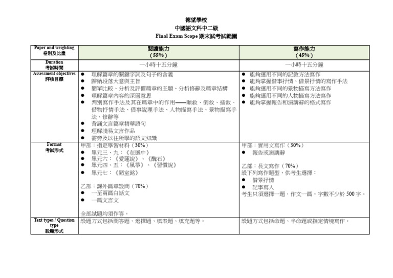 Chinese Final Exam | PDF