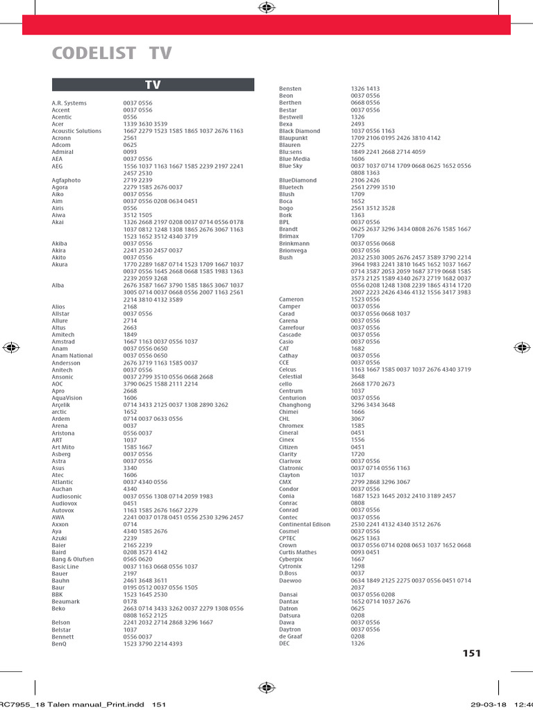 Codigos Universales Tv | PDF | Empresas