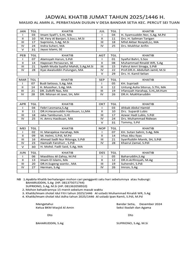 JADWAL KHATIB JUMATmutta 2025 | PDF