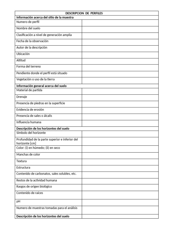 Tabla Descripcion de Perfiles (Calicatas) | PDF
