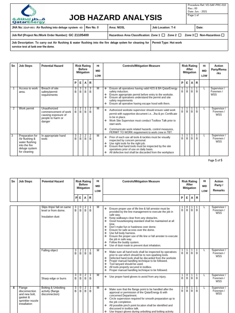 Air flushing & water flushing into deluge system | PDF | Supervisor ...