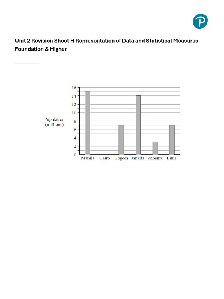 Printer Friendly Unit 2 Revision Sheet H Representation of Data and ...