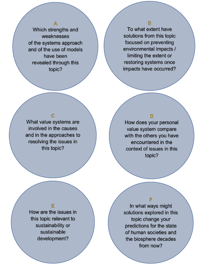 ESS Big Questions | PDF