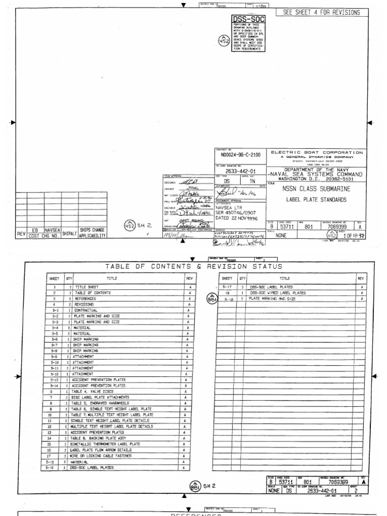 NAVSEA Label Plate Standards 2633-442-01 | PDF