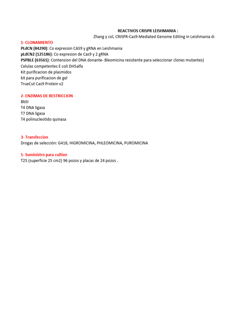 Reactivos CRISPR | PDF