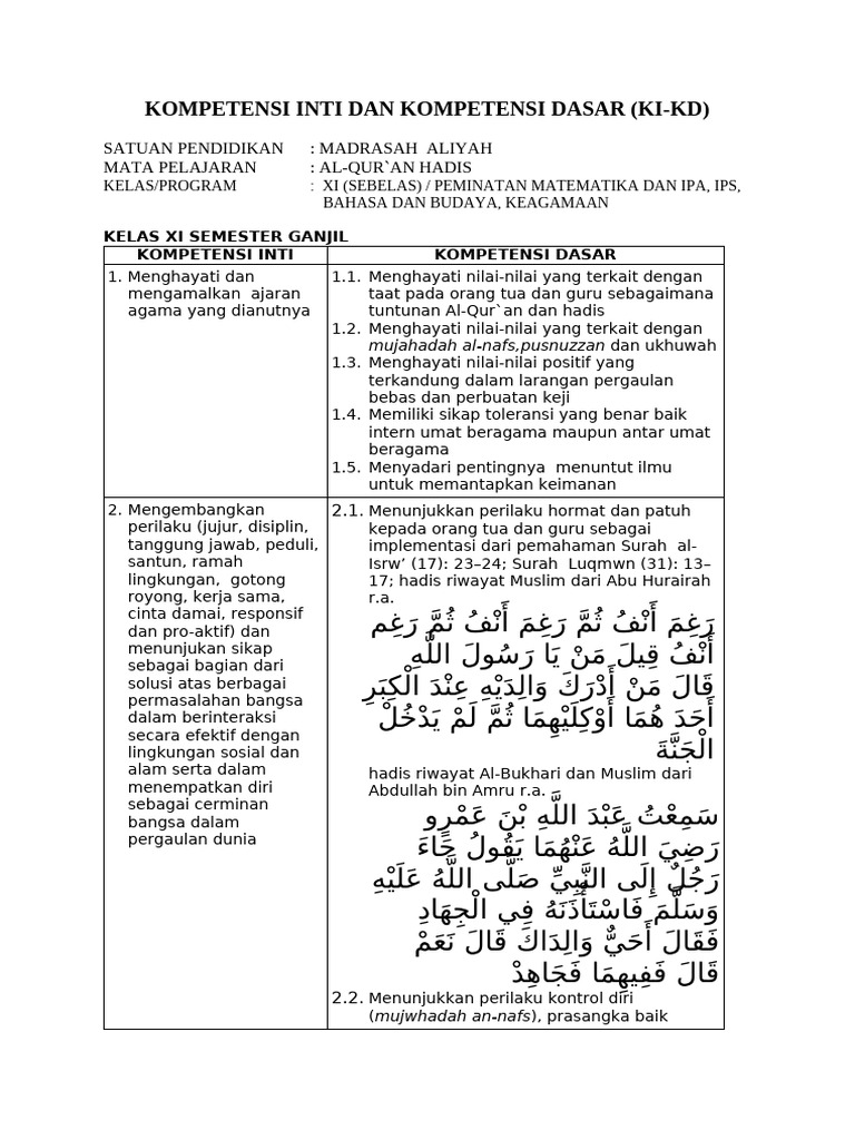 7.ki-Kd Qurdis - Xi | PDF