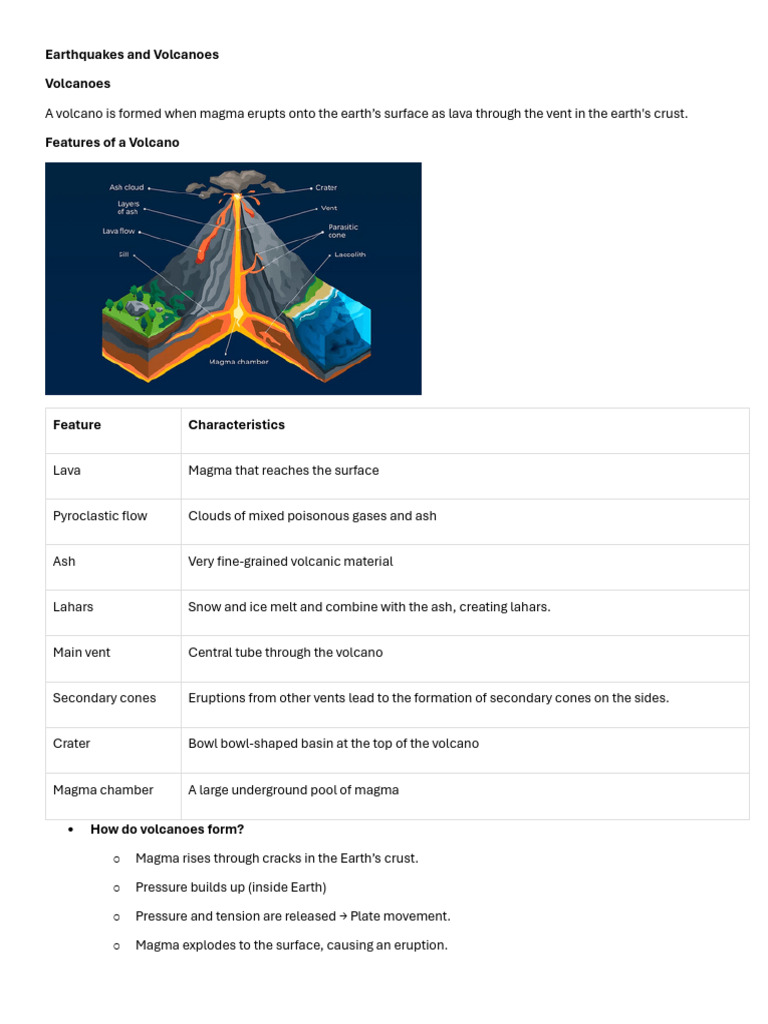 Geography THEME 2 Revision Notes (Earthquakes and Volcanoes) | PDF ...