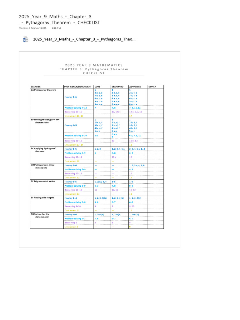 Year 9 Maths: Pythagoras Model | PDF