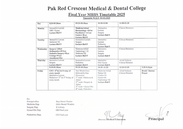 Final Year Mbbs Timetable 2025 | PDF