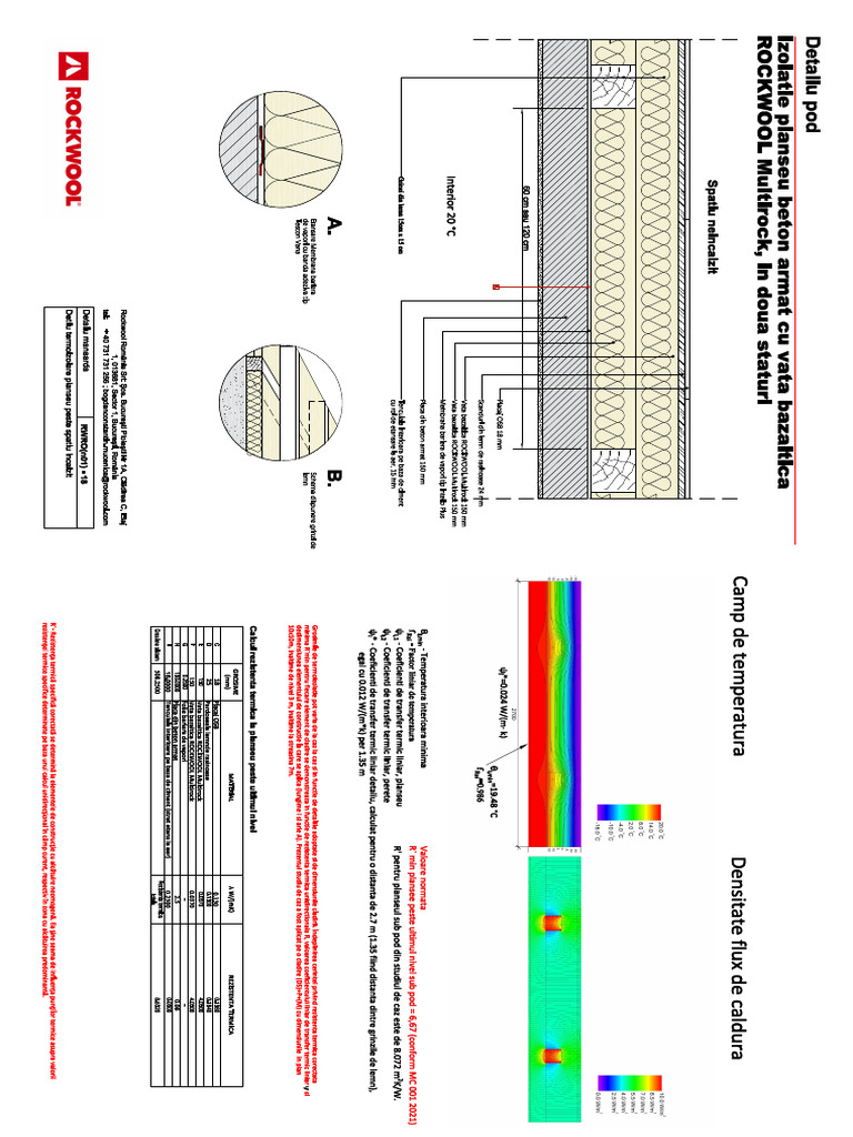 Rwro - 018 - Termoizolatie Placa B.A. Peste Ultimul Nivel Rockwool ...