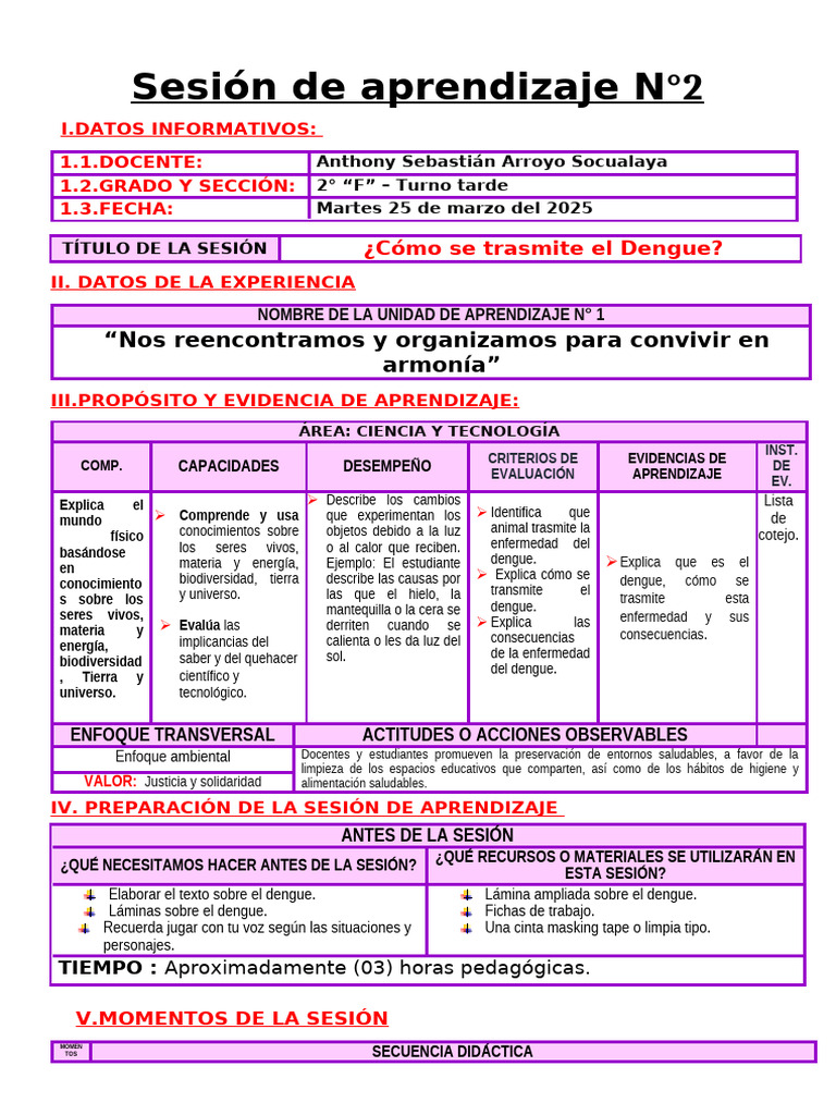2° - SESIÓN 2 - CyT - CÓMO SE TRASMITE EL DENGUE | PDF | Aprendizaje ...