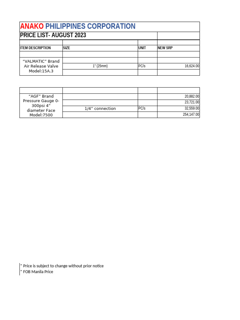 ANAKO Latest Price List | PDF | Carbon Dioxide | Building Engineering