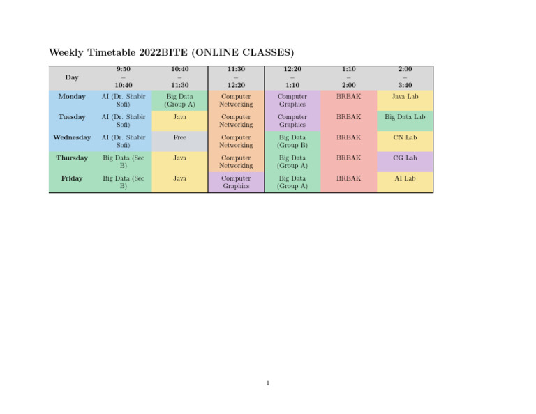 Online Classes | PDF
