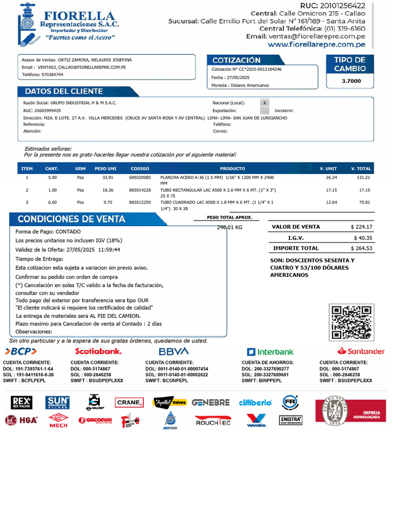 Coti | PDF | El comercio internacional | Mercado de divisas