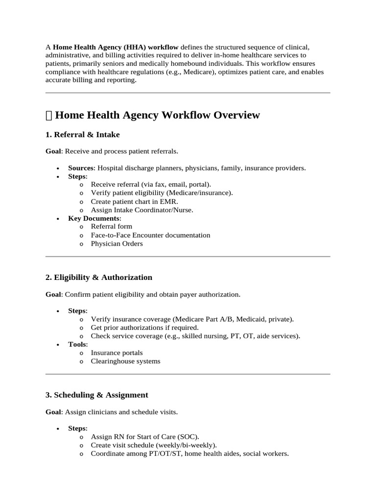 Home Health Patient Intake Workflow | PDF | Medicare (United States ...