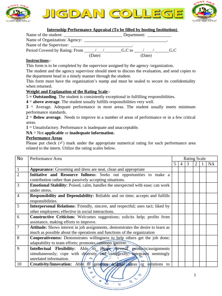 Internship Performance Appraisal | PDF | Leadership | Communication