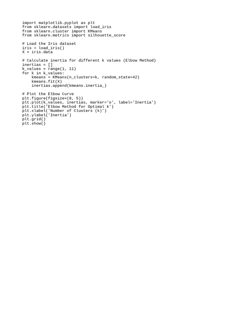 DATA SCI Ex13 Kmeans-iris-Elbow | PDF