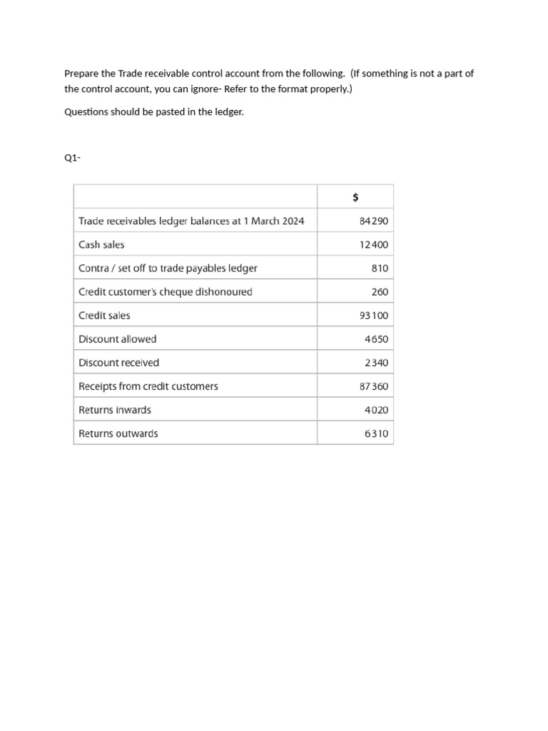 Trade Payable Control Account Preparation | PDF
