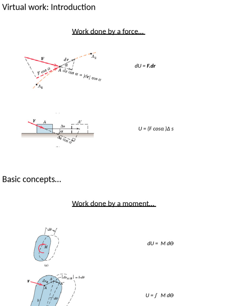 Lectrure8 - Virtual Work | PDF | Force | Physical Phenomena