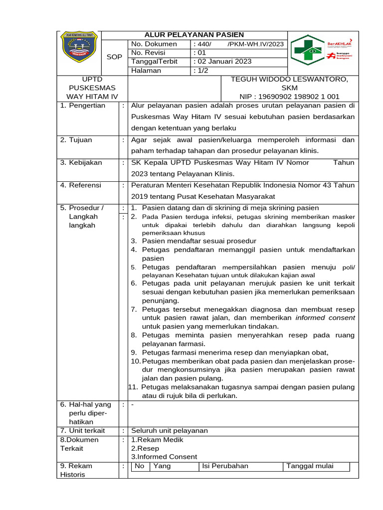 Sop Alur Pelayanan | PDF