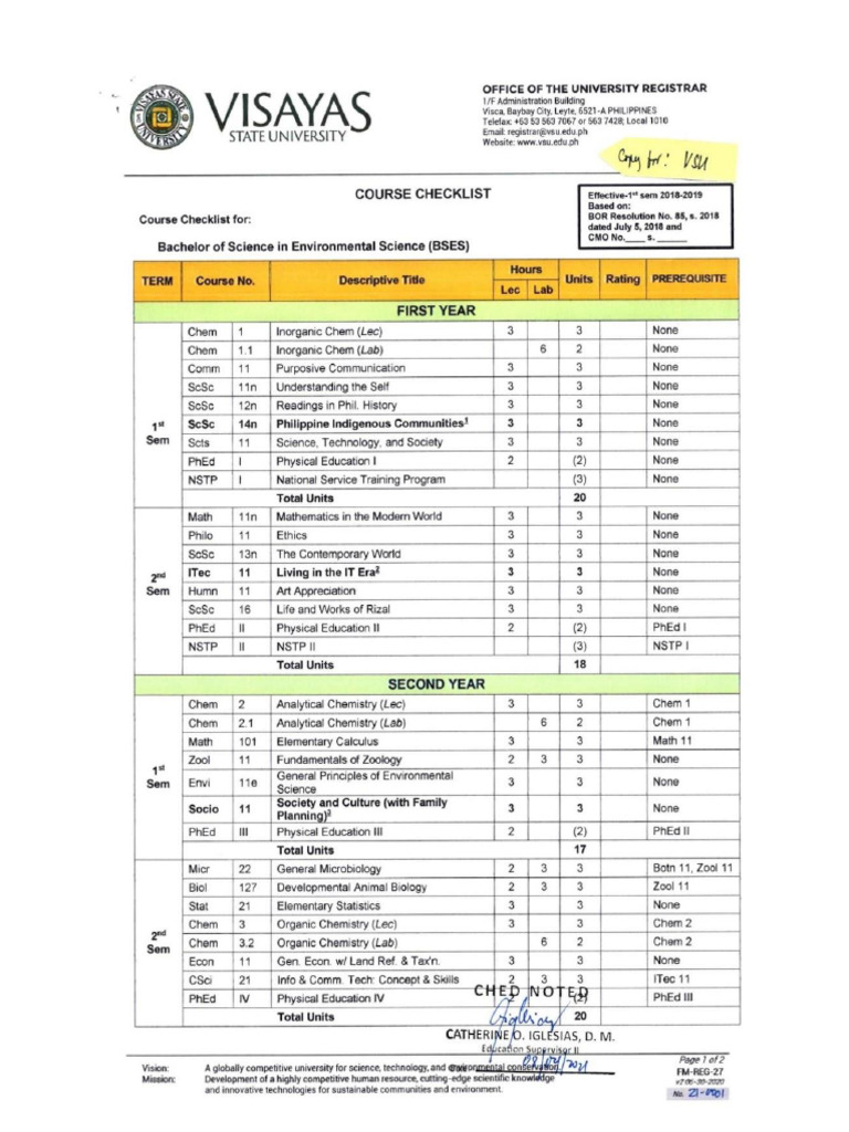 BS - Environmental Science Course Checklist | PDF
