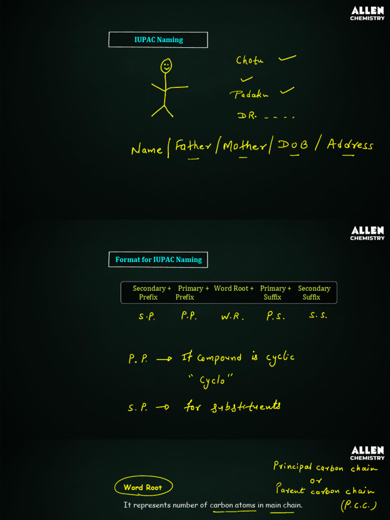 Allen Online Lectur IUPAC Nomenclature-07-01 | PDF | Functional Group ...