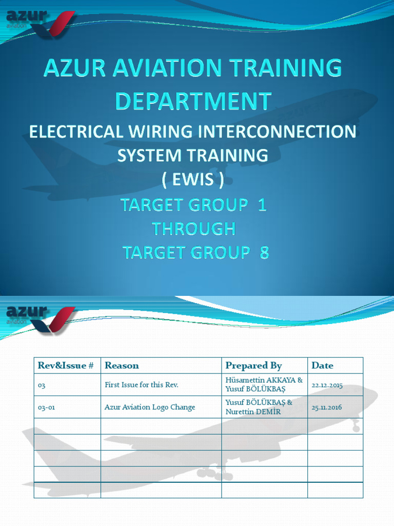AZUR EWIS Rev. 03 & Issue 01 - 25.11.2016 | PDF | Electrostatic ...