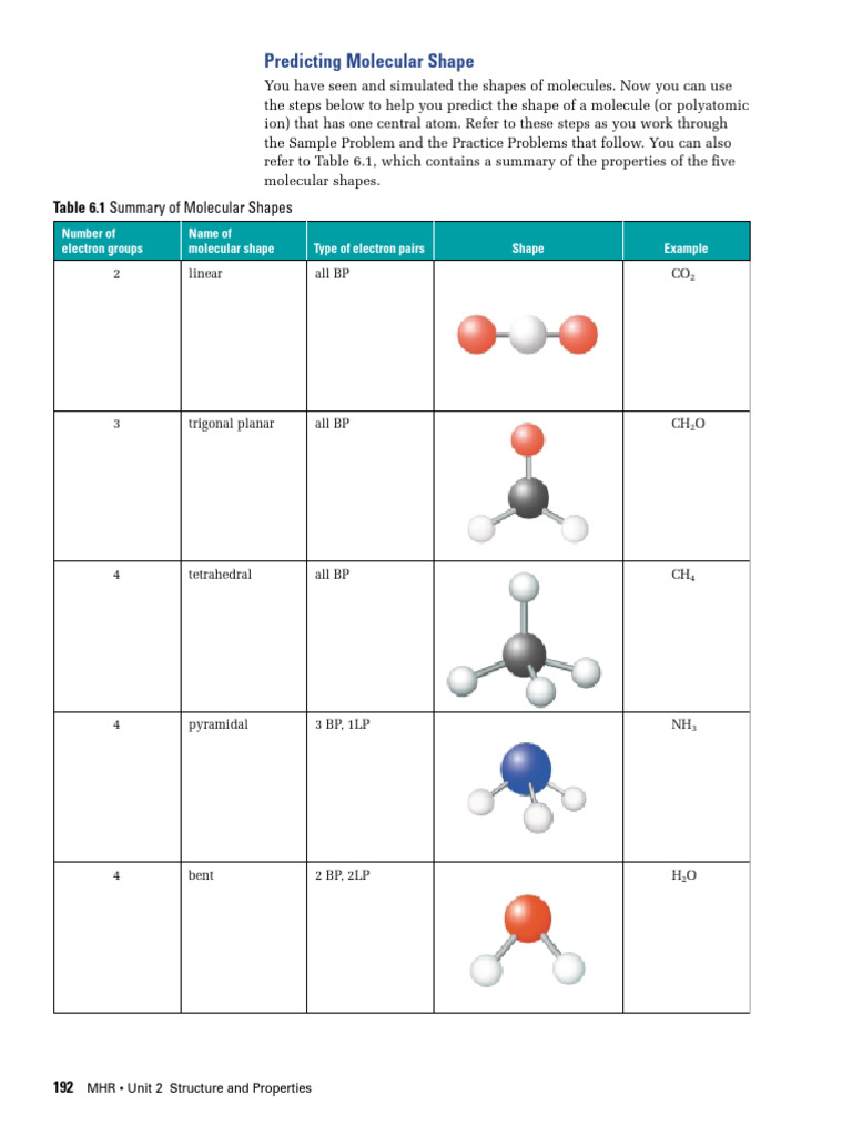 VSEPR Table | PDF