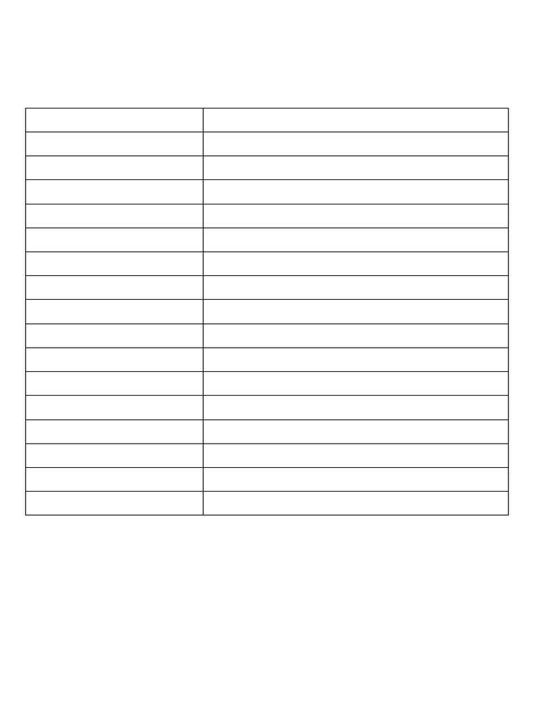 BITSAT JEE Timetable and Weekly Planner | PDF