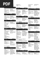 FSH Complete Map | PDF | Hospital | Patient