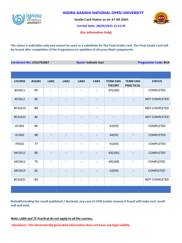 Grade Card BCA | PDF