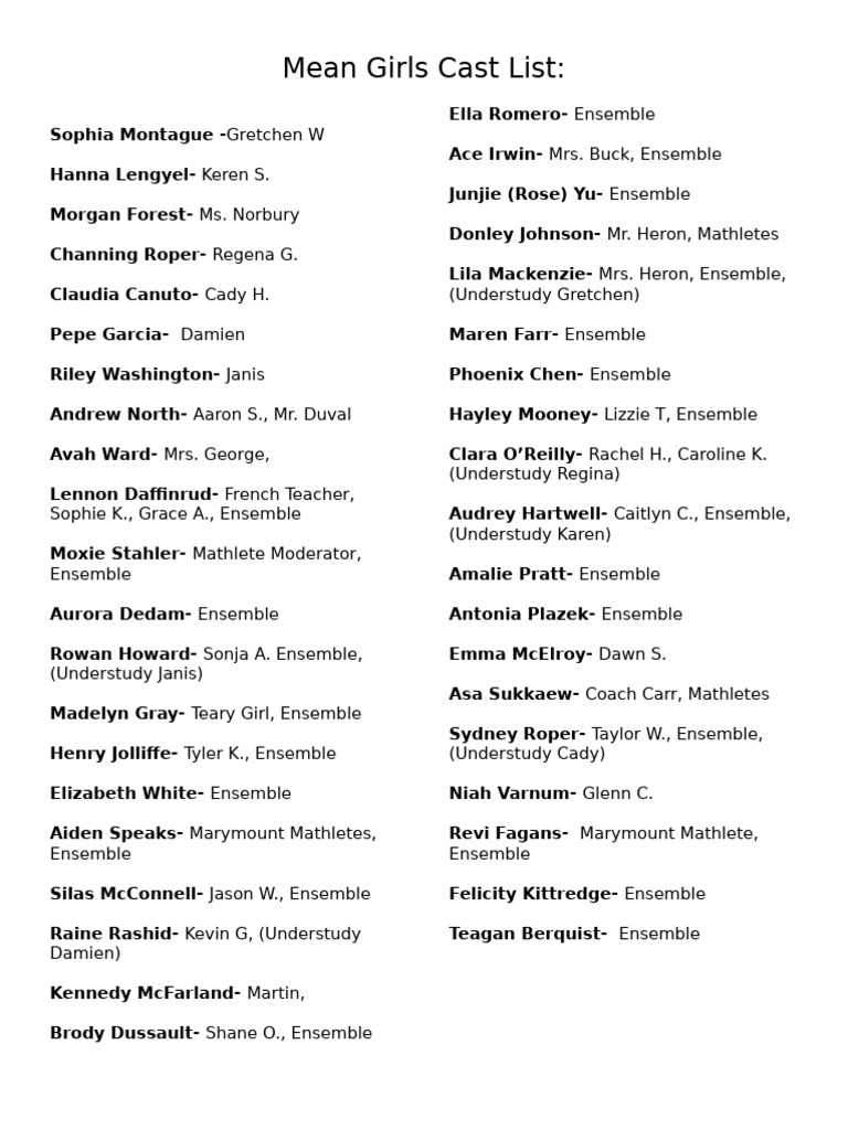 Mean Girls Cast List | PDF
