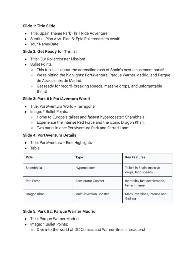 Spain Theme Park Road Trip | PDF | Amusement Park | Amusement Rides