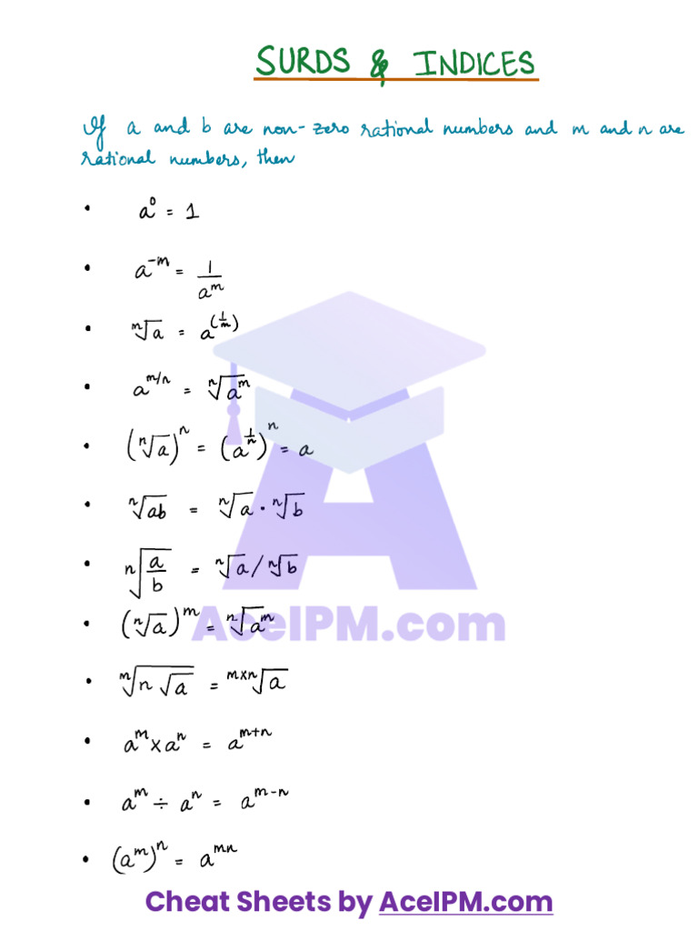 Surds & Indices | PDF
