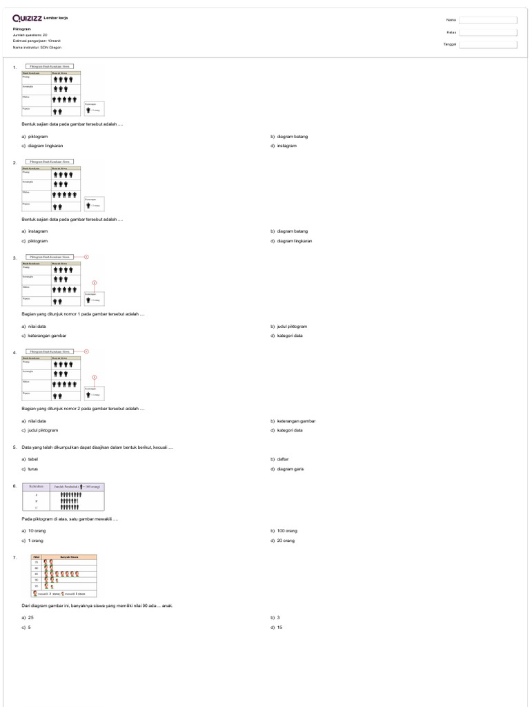 Bentuk Sajian Data Piktogram dan Diagram | PDF