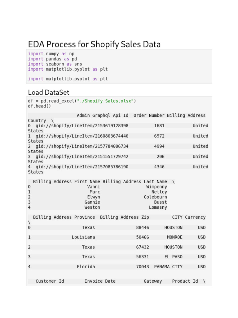 EDA Process For Shopify Sales Data | PDF