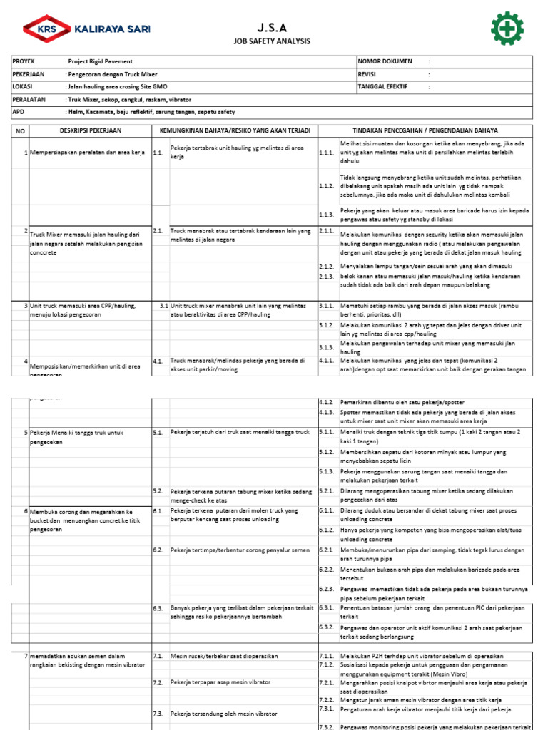 JSA Pengecoran Rigid Pavement | PDF