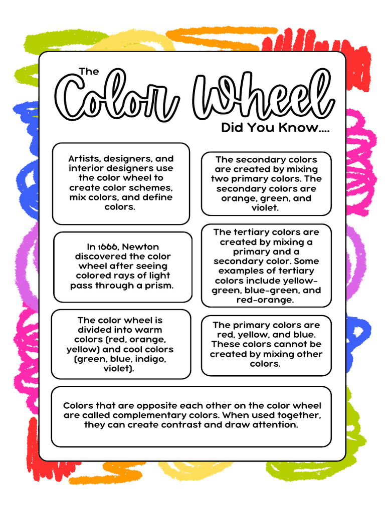 Color Wheel Facts Colorful Visual Arts Poster | PDF