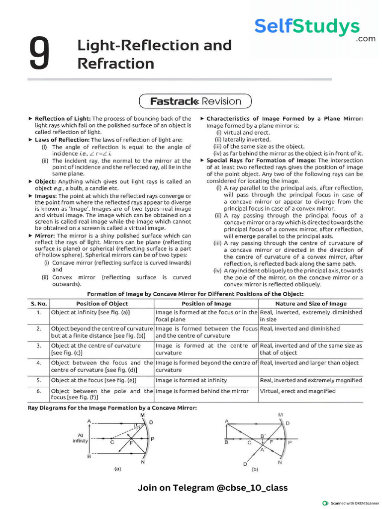 Light Reflection and Refraction | PDF