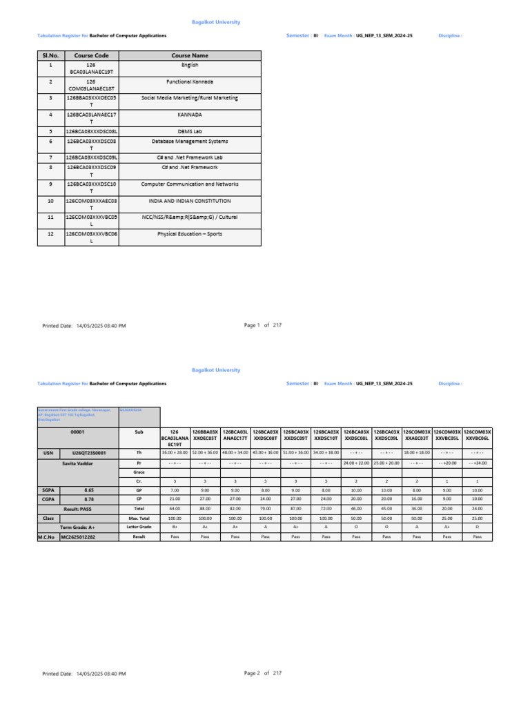 Bachelor of Computer Applications - III Sem ResultLedger | PDF | Computing | Information Technology