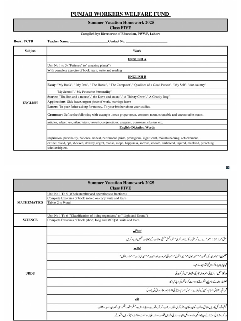 Summer Vacation Homework 2025 | PDF