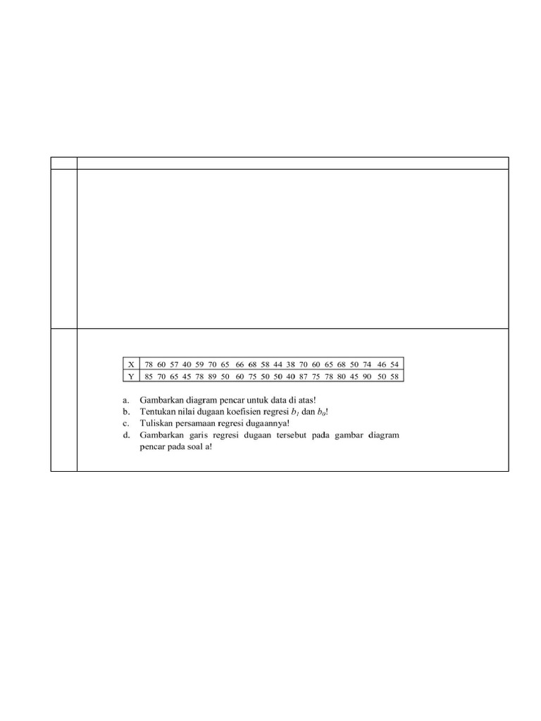 Naskah Soal TMK 3 | PDF
