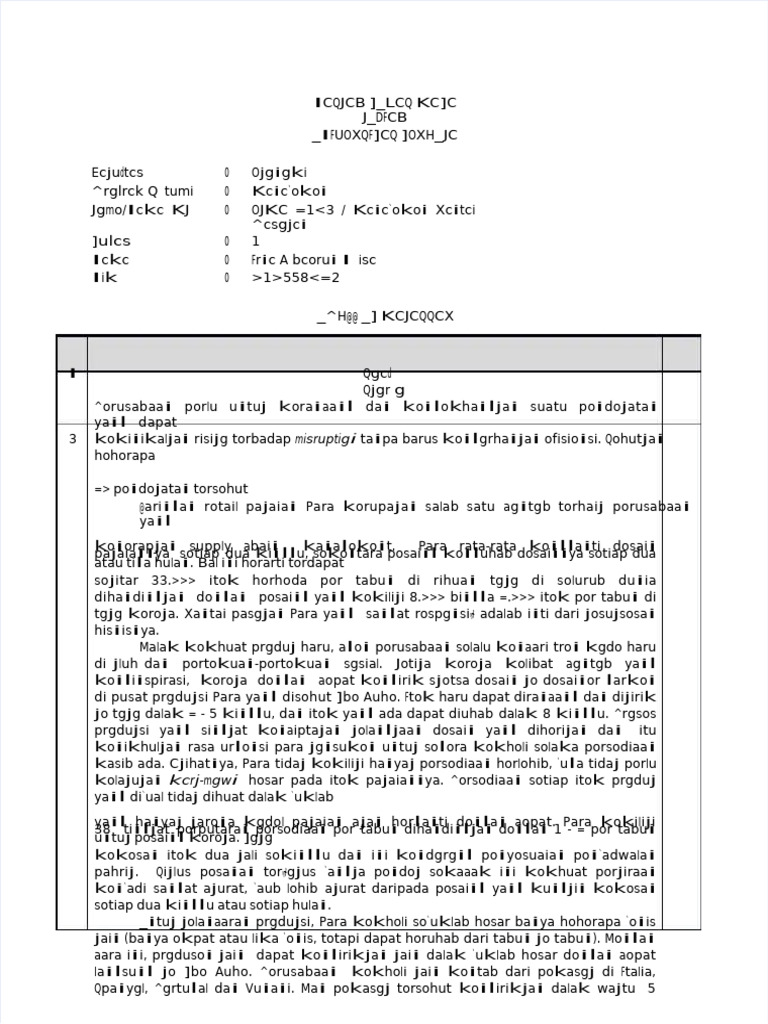 PDF Tugas 3 Manajemen Rantai Pasokan - Compress | PDF
