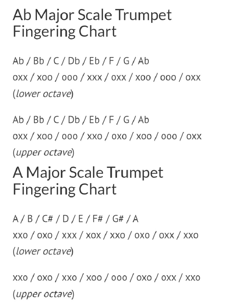 trumpet ? scale | PDF