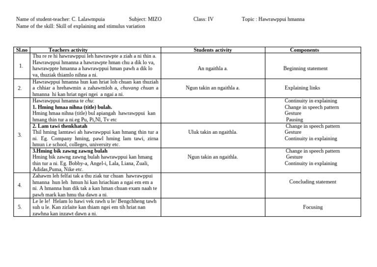 Skill of Explaining & Stimulus Variation | PDF