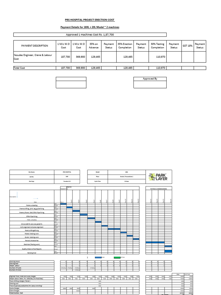 Erection Schedcule & Cost PRS | PDF | Mechanical Engineering | Manufactured Goods