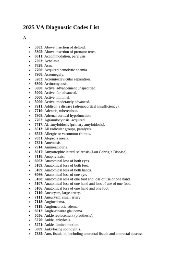 2025 VA Diagnostic Codes List A | PDF | Atherosclerosis | Heart