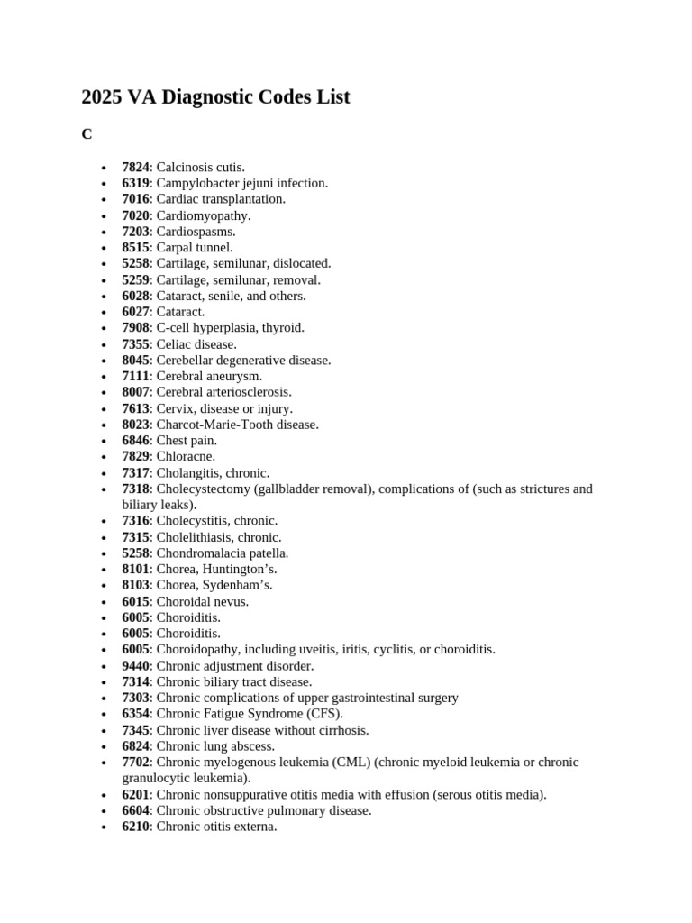 2025 VA Diagnostic Codes List C | PDF | Kidney | Myocardial Infarction