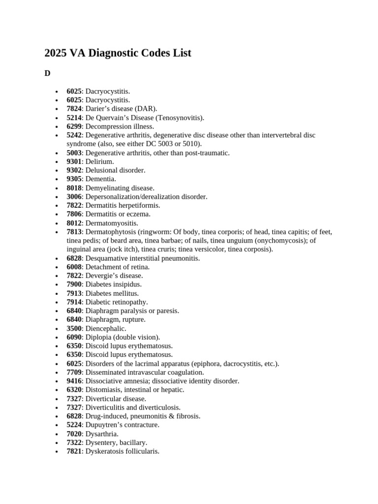 2025 VA Diagnostic Codes List D | PDF