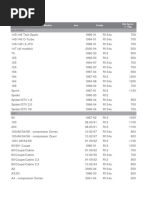 R134A Air Condotioning Filing Chart: Daihatsu KIA | PDF | Automotive ...